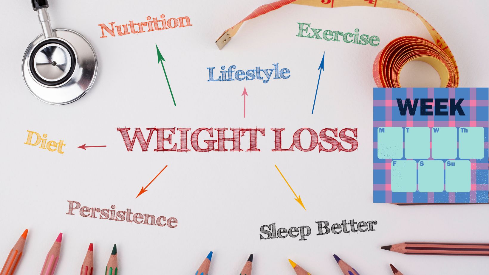 6 Week Plan Ozempic Weight Loss Results: Program Outcomes – balanced8