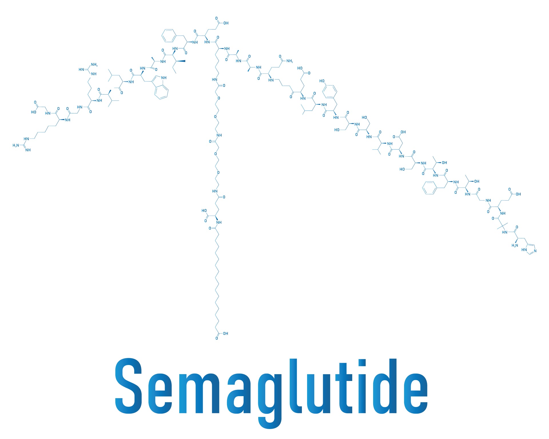 How Does Semaglutide Work: Mechanism Explained – balanced8